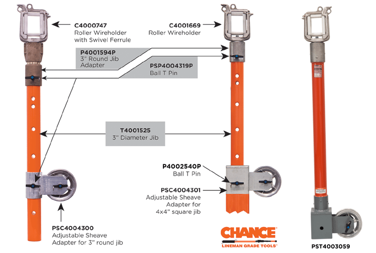 CHANCE® Live-Line Tools: Wireholders, Sheaves, and Insulating Jibs