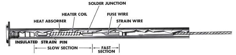 Transformer Protection with Minimized Outages