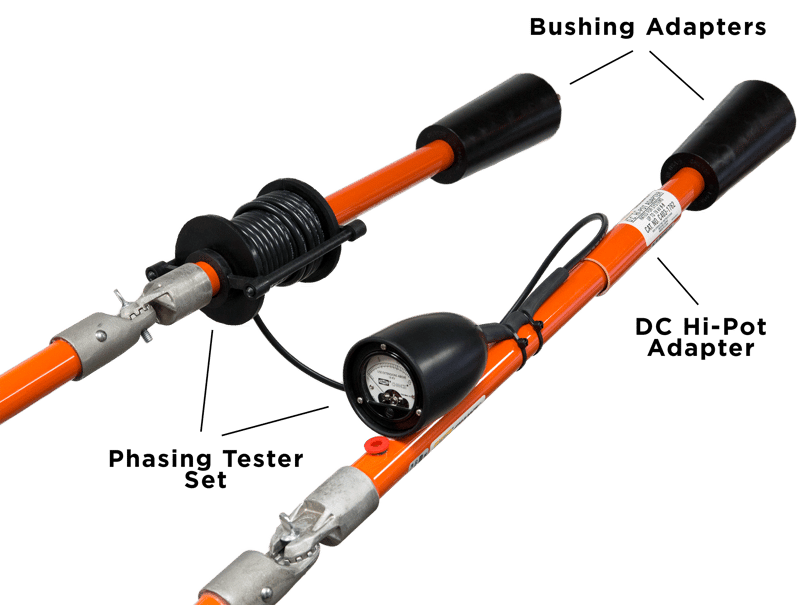 Fault Finding on Underground Cables