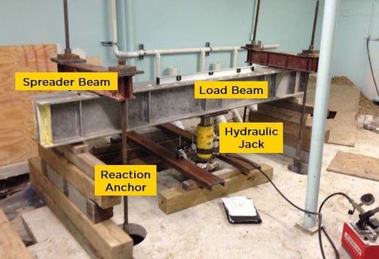 3 Methods to Determine Helical Pile Capacity (and why you should use 2)