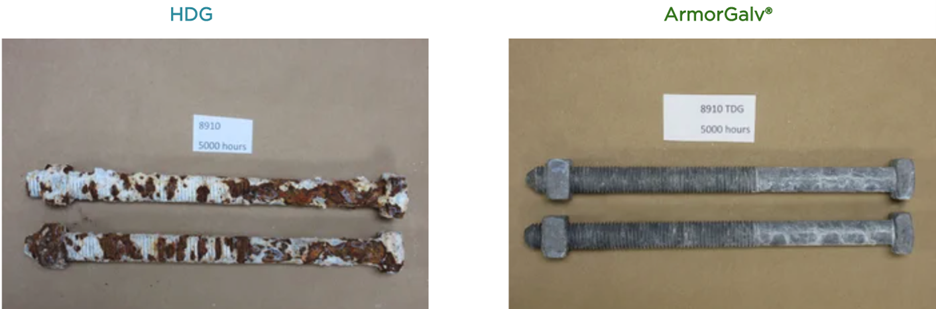Advantages of ArmorGalv® Thermal Zinc Diffusion