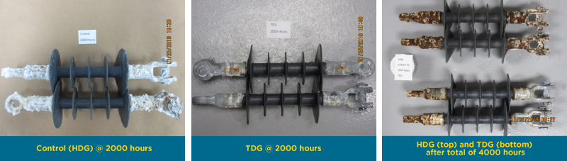 Thermal Diffusion Galvanizing or TDG Method Tested and Proven