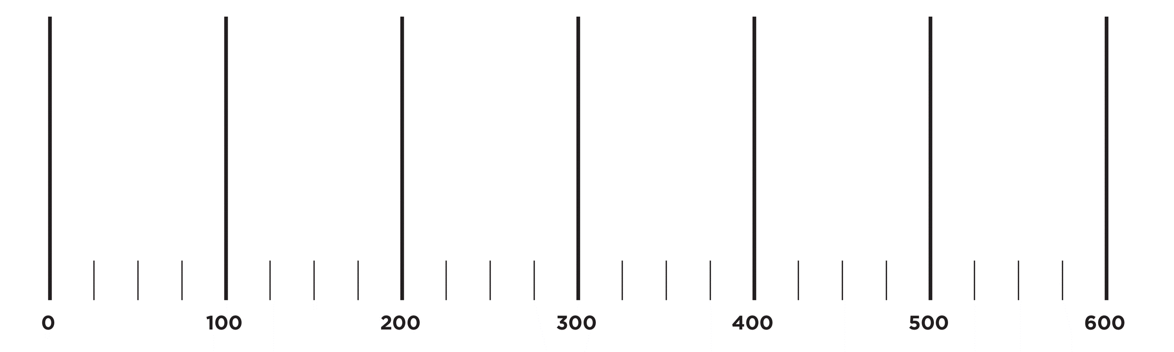 Deep Foundations – Comparing the Displacement of Pipe Shaft Helical Piles