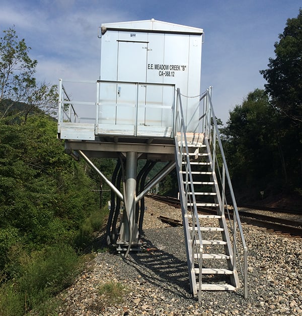 Improved Foundations for Rail Industry